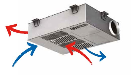 NVHR® – Breathing Buildings